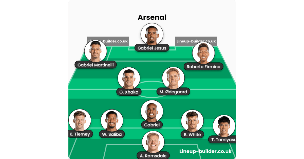 Lineup Builder - Saved formation: Arsenal