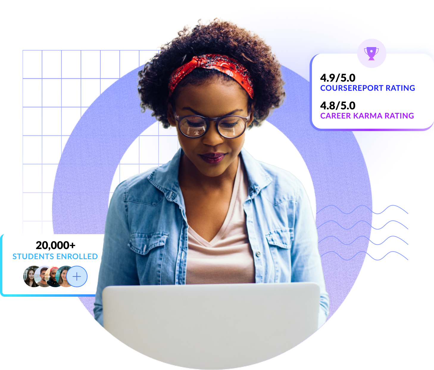 Online Career Courses