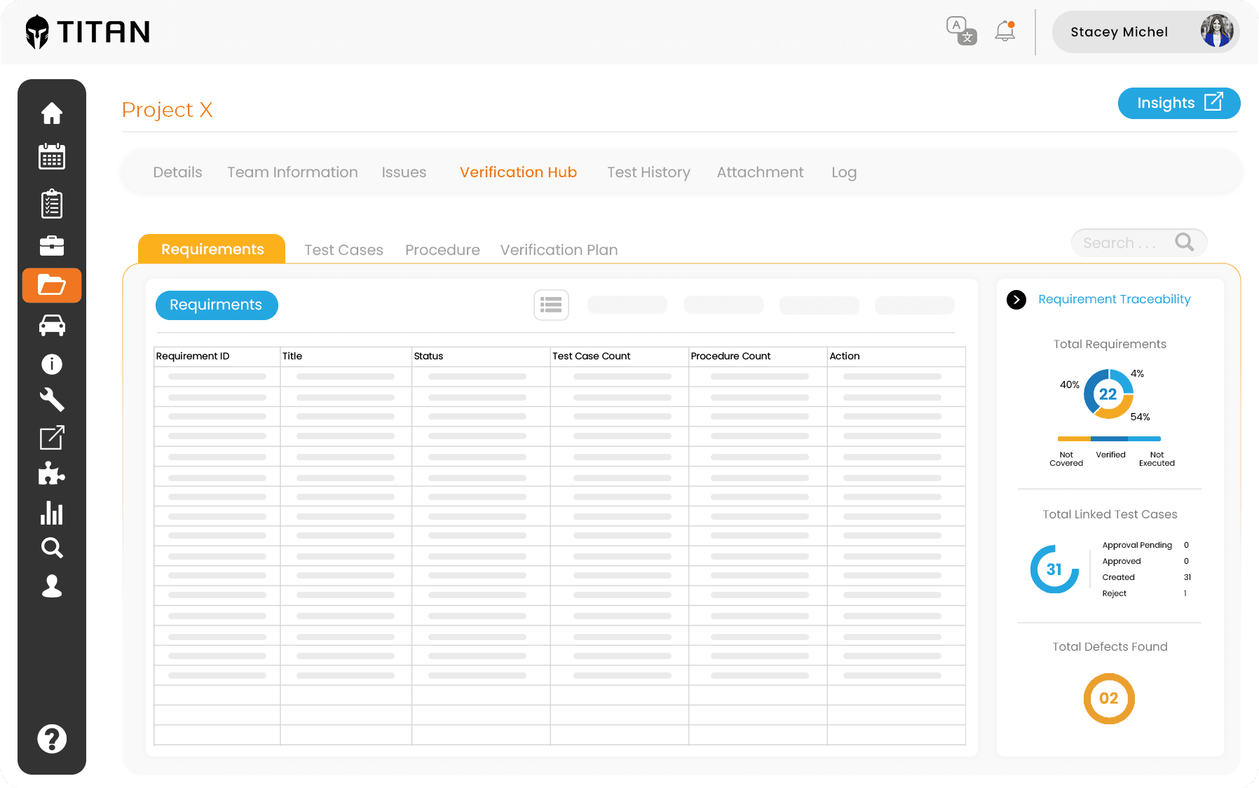 TITAN TLM | Application lifecycle management software