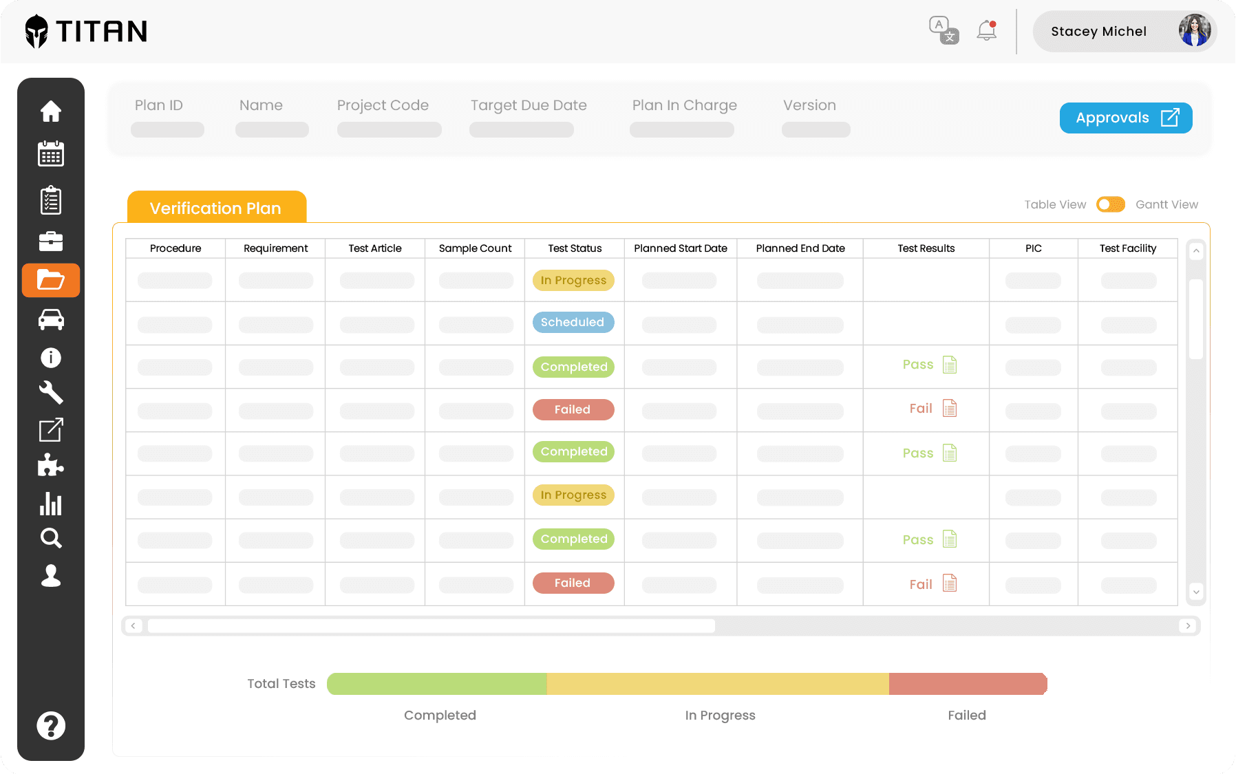 TITAN TLM | Application lifecycle management software