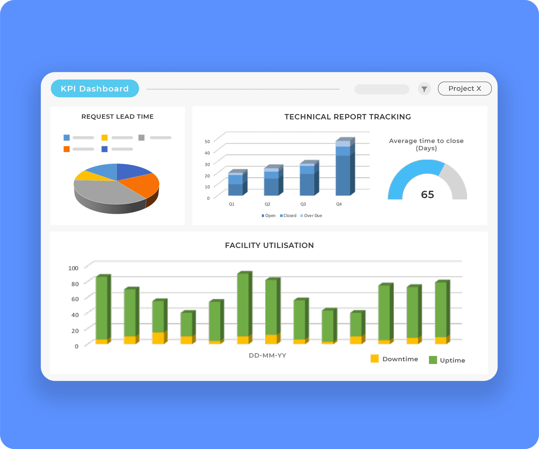 TITAN TLM | Test Lifecycle Management Solutions