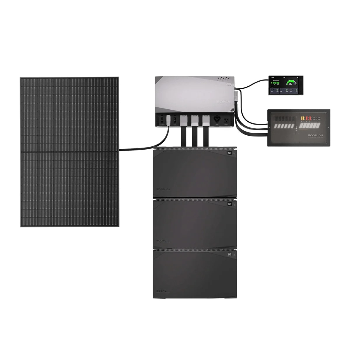 EcoFlow Power Kit - Modular Power Solution (2-15kW) - nohma.com ⚡