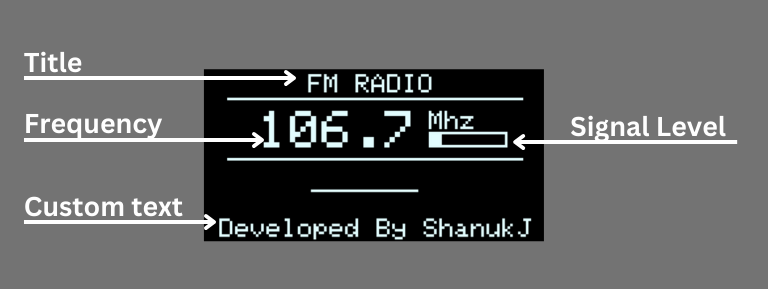 GitHub - ShanukJ/Arduino-FM-Radio: A simple FM radio using Arduino and TEA5767 FM Radio Module ...