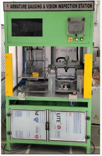 Ritter-Identification