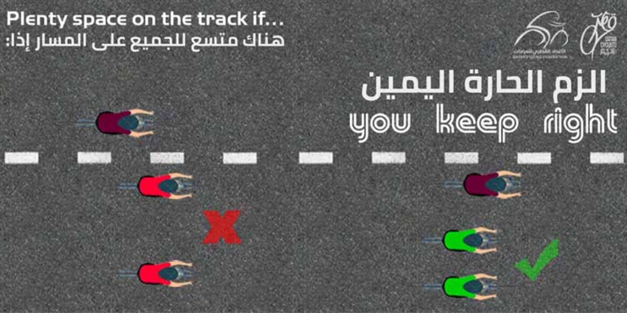 Olympic Cycling Track Safety Campaign | Qatar Cycling & Triathlon ...