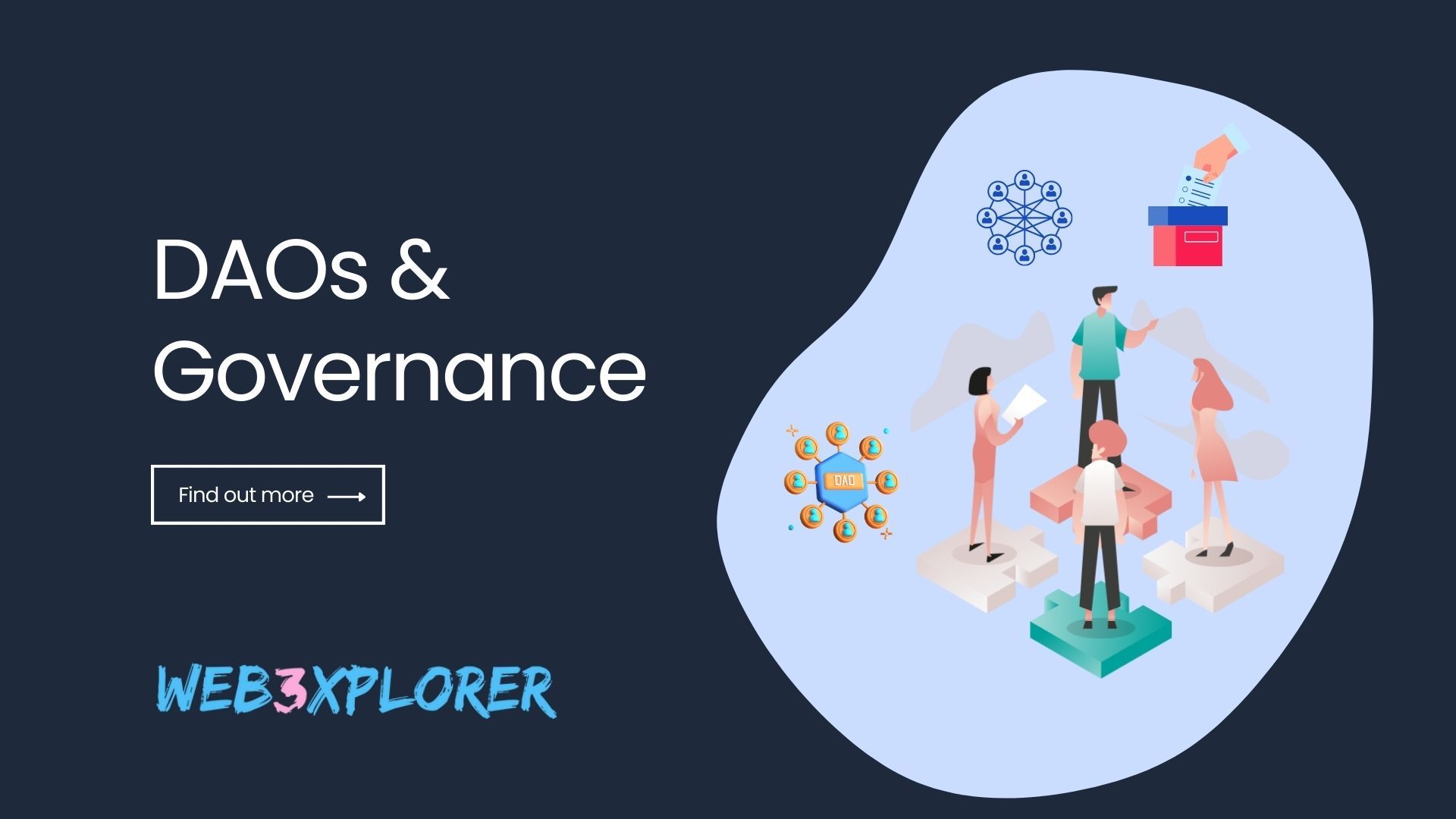 Popular DAOs & Governance apps & tools in 2024