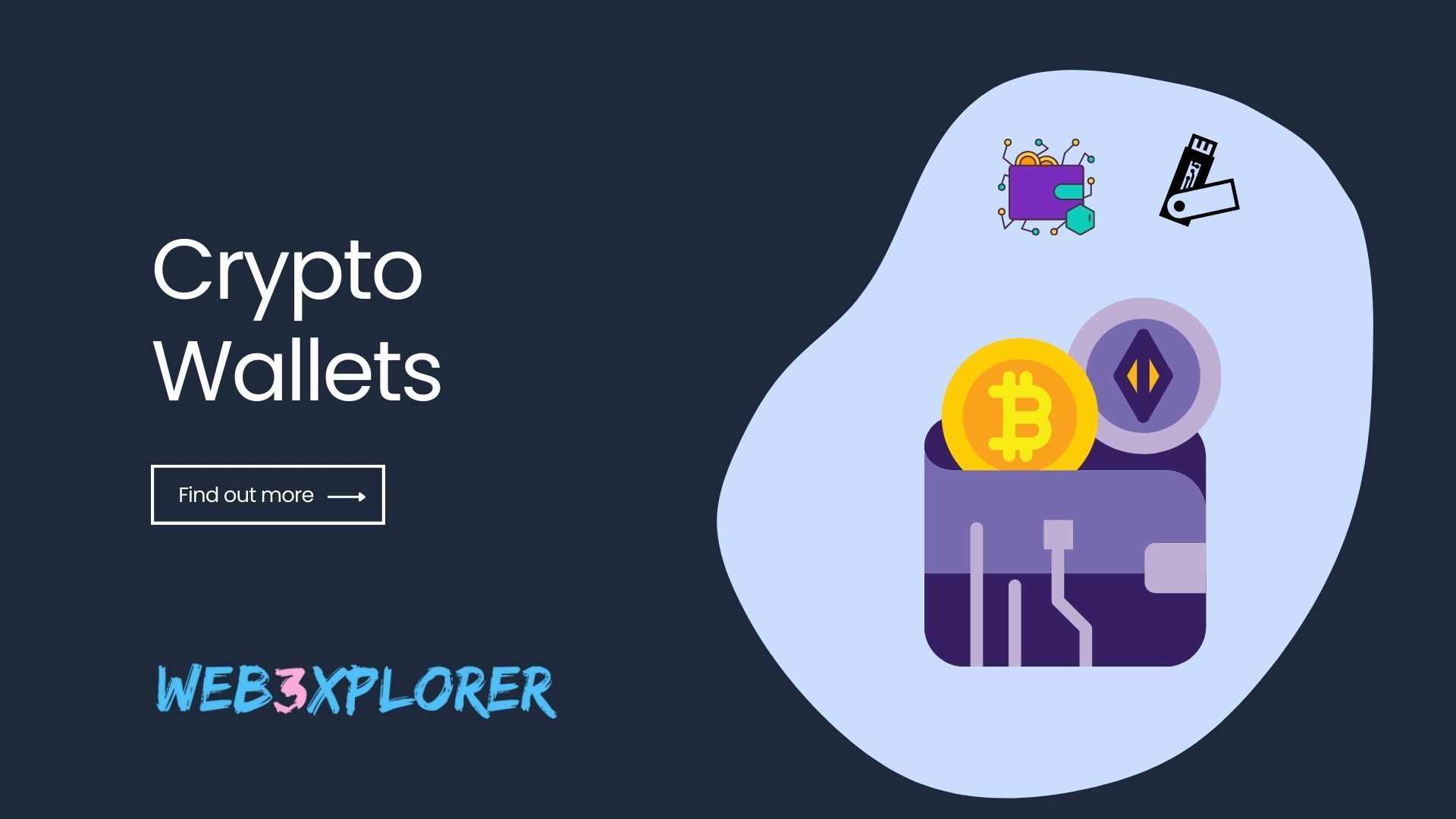 Popular Crypto Wallets in 2024