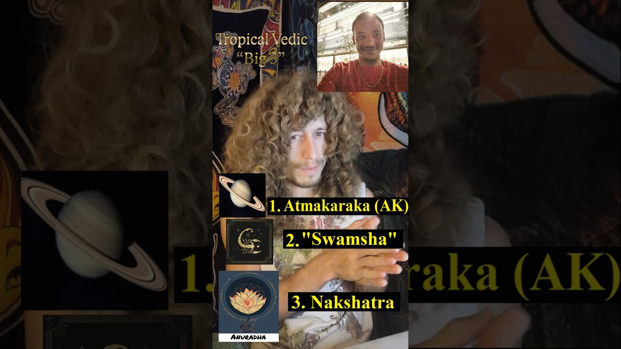 Vedic Big 3 REVIEW #5 - Luqas #vedic #big3 #tropicalvedic - Howtorock ...