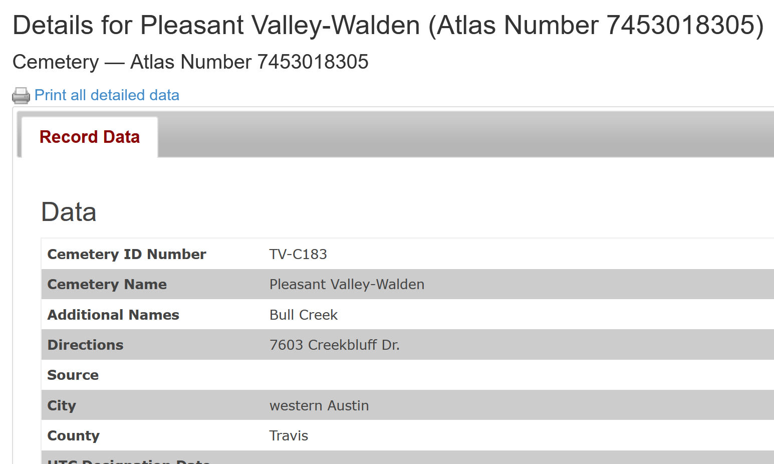 Caroline Thurm Bull Creek Presentation – Real Market