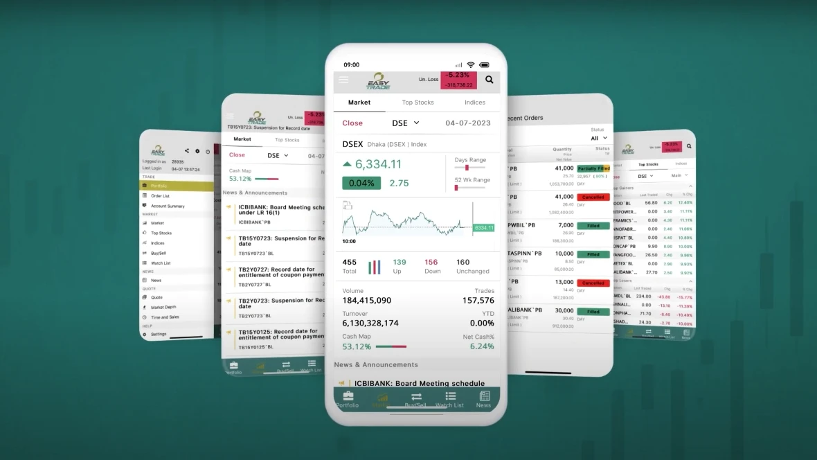 Shanta EasyTrade | Shanta Securities Limited