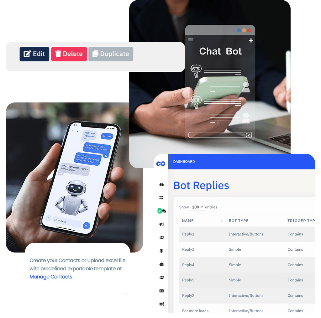 Powerful Business Messaging Products | SMS, Voice, Email