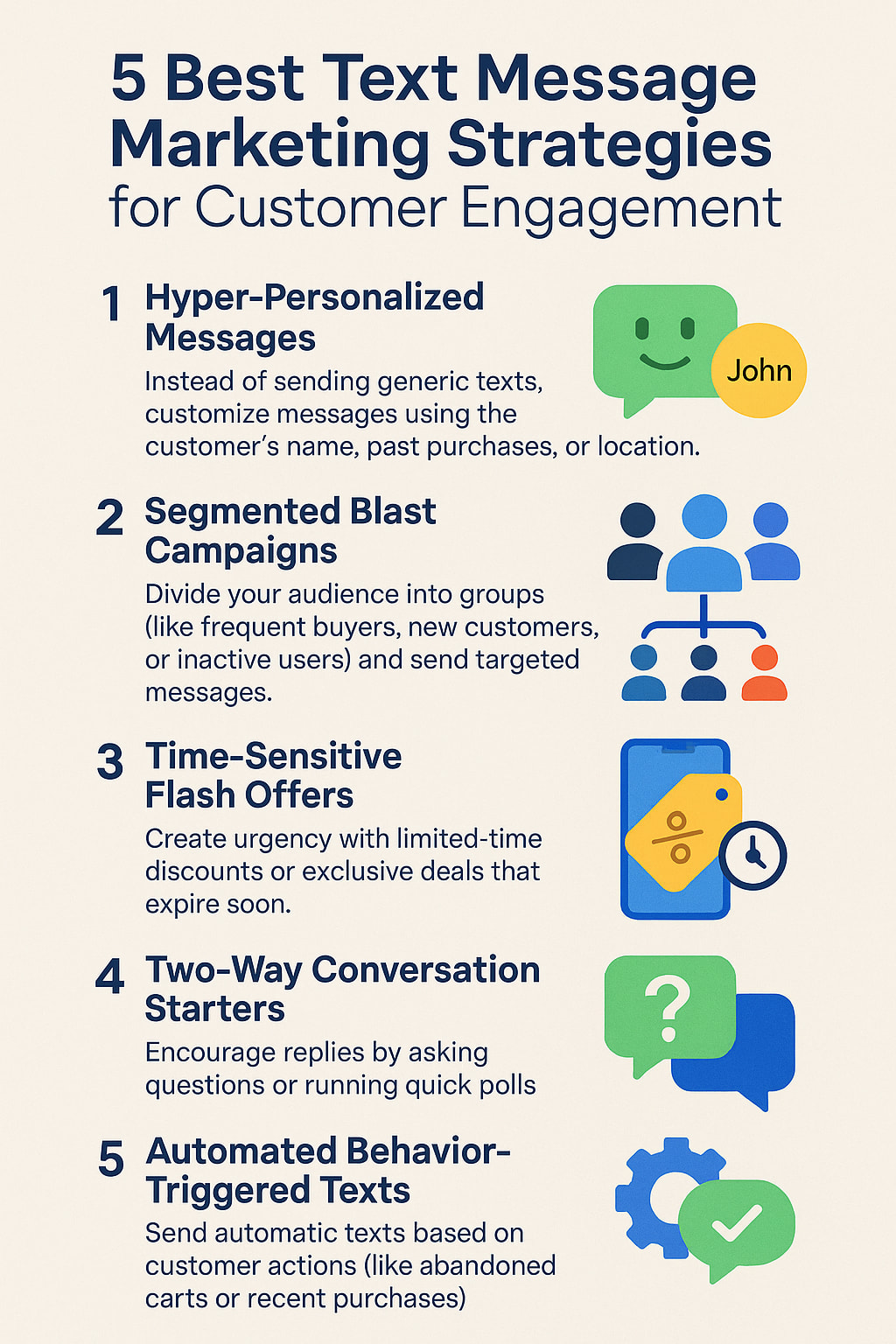 Text Message Marketing Strategy Boost Customer Engagement