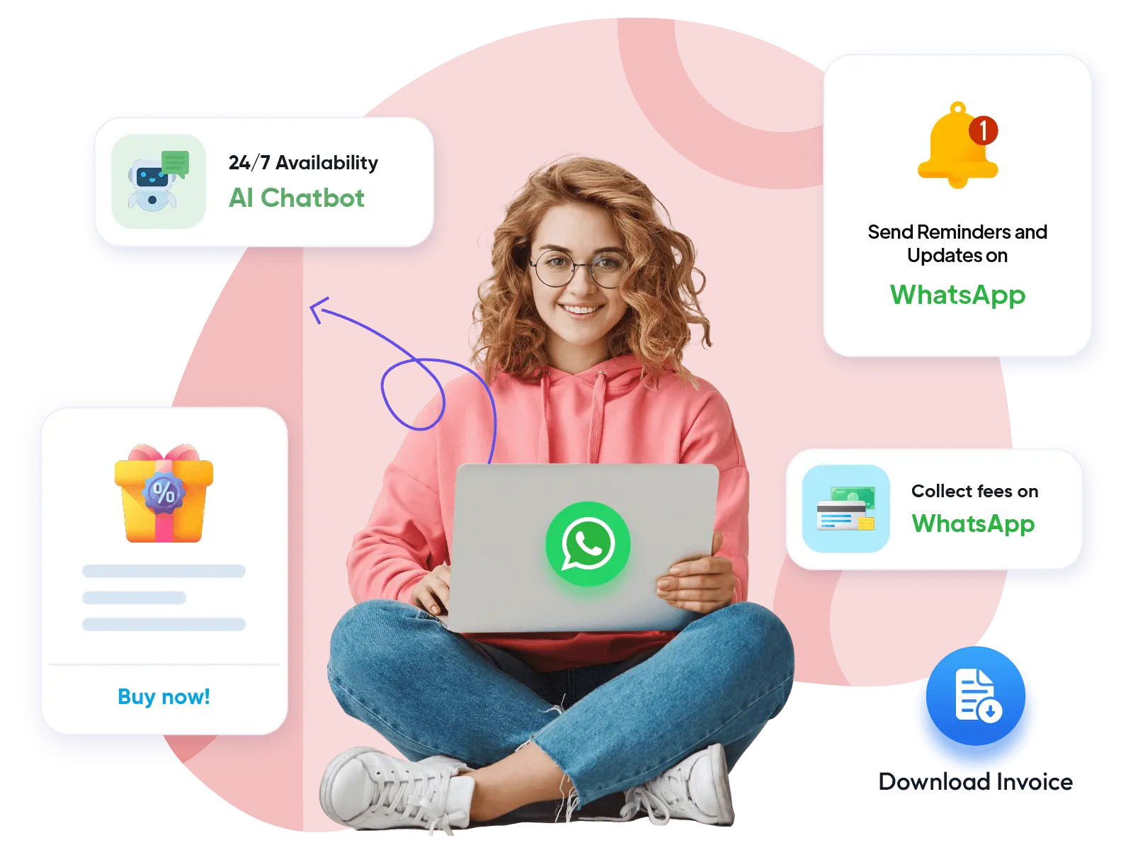 AI-Powered WhatsApp Business API & Omnichannel Chat | Chati