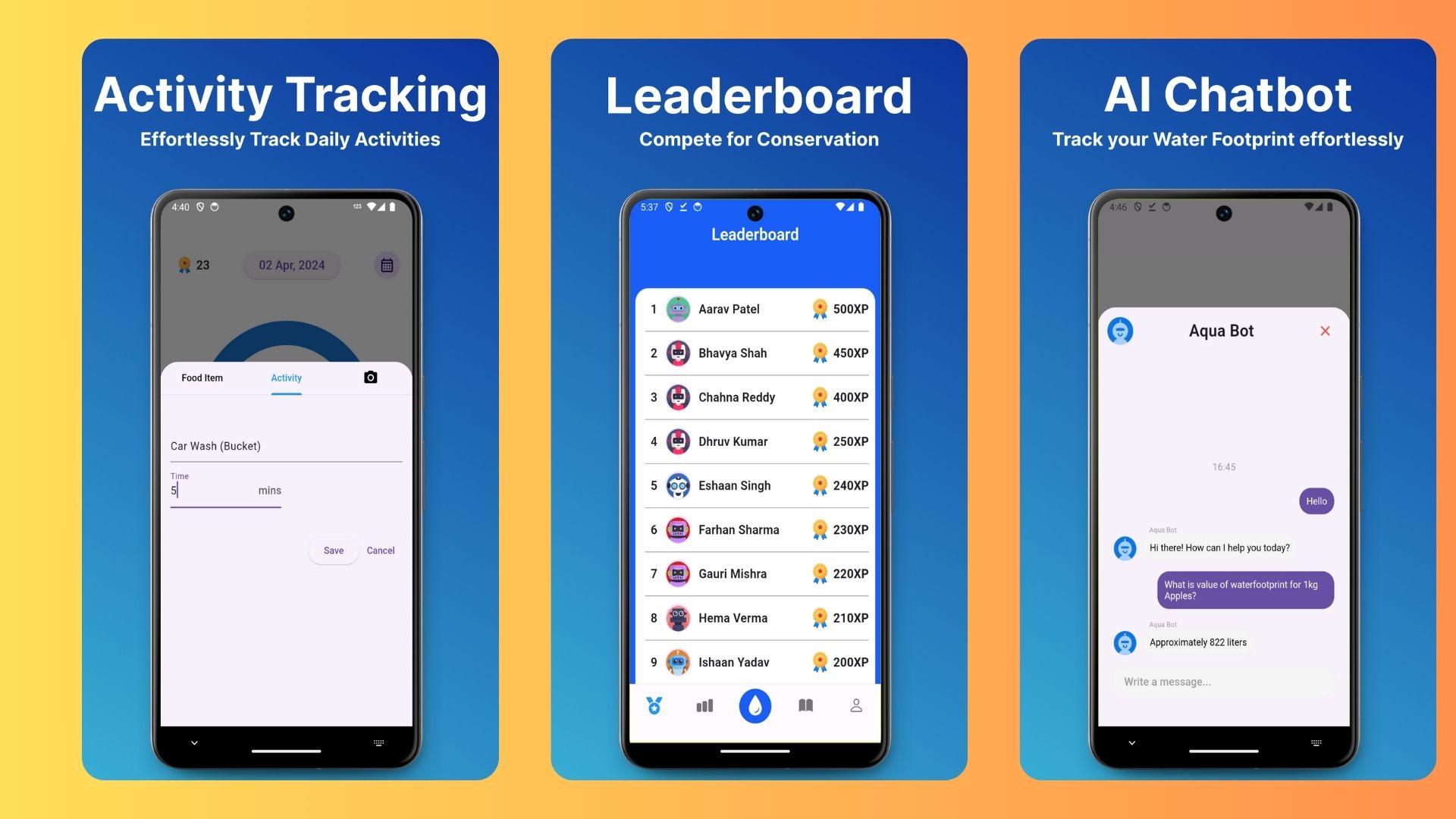 GitHub - sidesshmore/Waterfootprint-Calculator-AquaTrace: A Flutter-based application designed ...