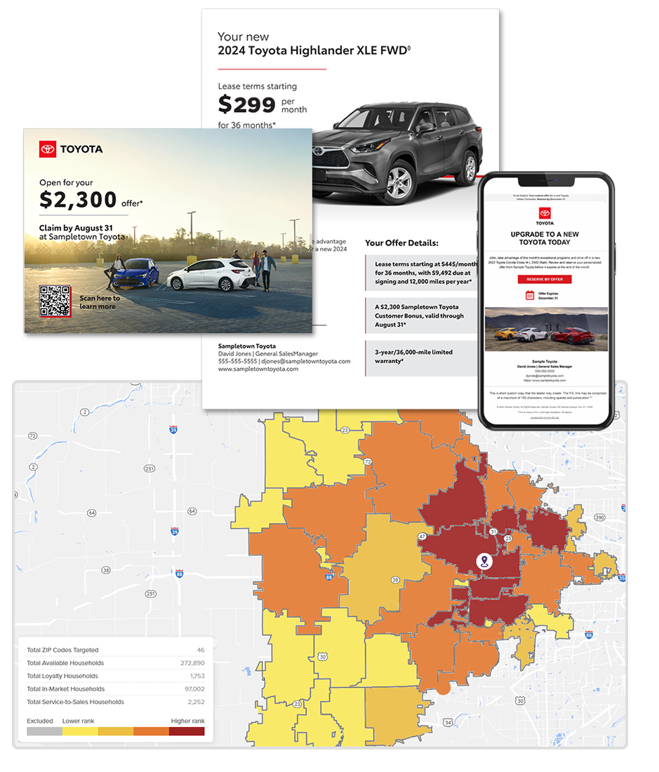 Conquest New Customers from Competitors | automotiveMastermind