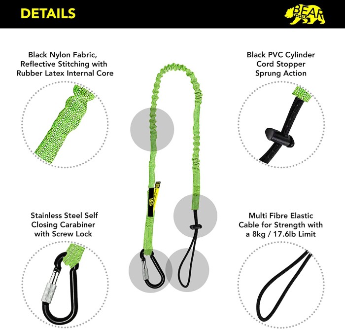 Jual Scaffold Tool Lanyards di Seller OK.Store - | Blibli