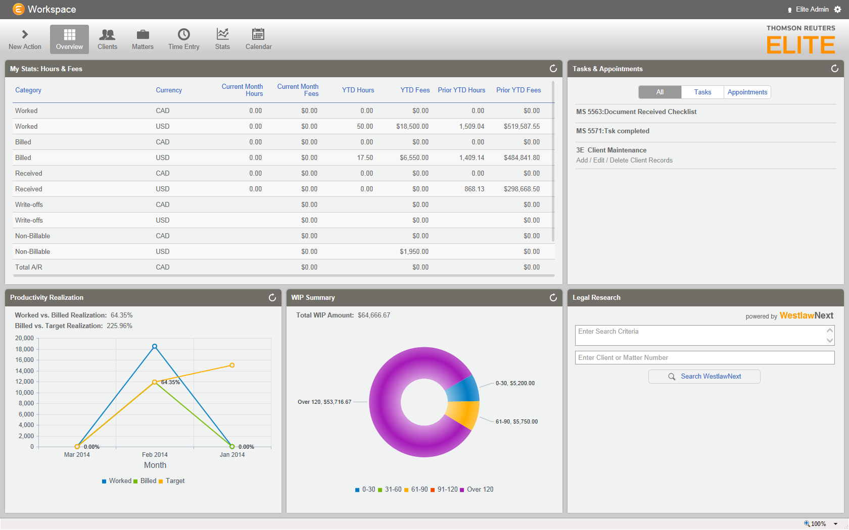 Elite - 3E by Thomson Reuters