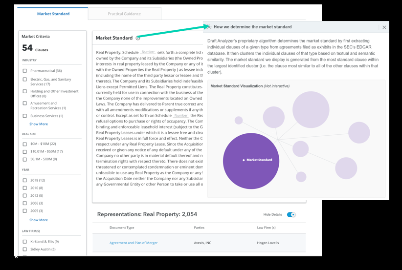 Draft Analyzer by Bloomberg