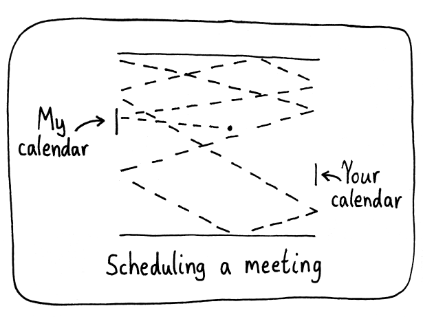 Calendar Ping Pong | Handwaving