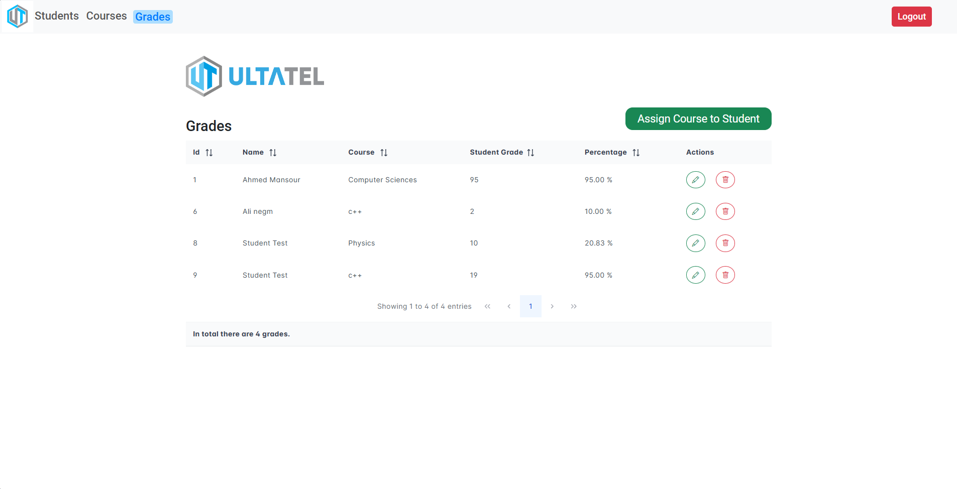 GitHub - Ahmed10257/Ultatel-Task: Learning Management System