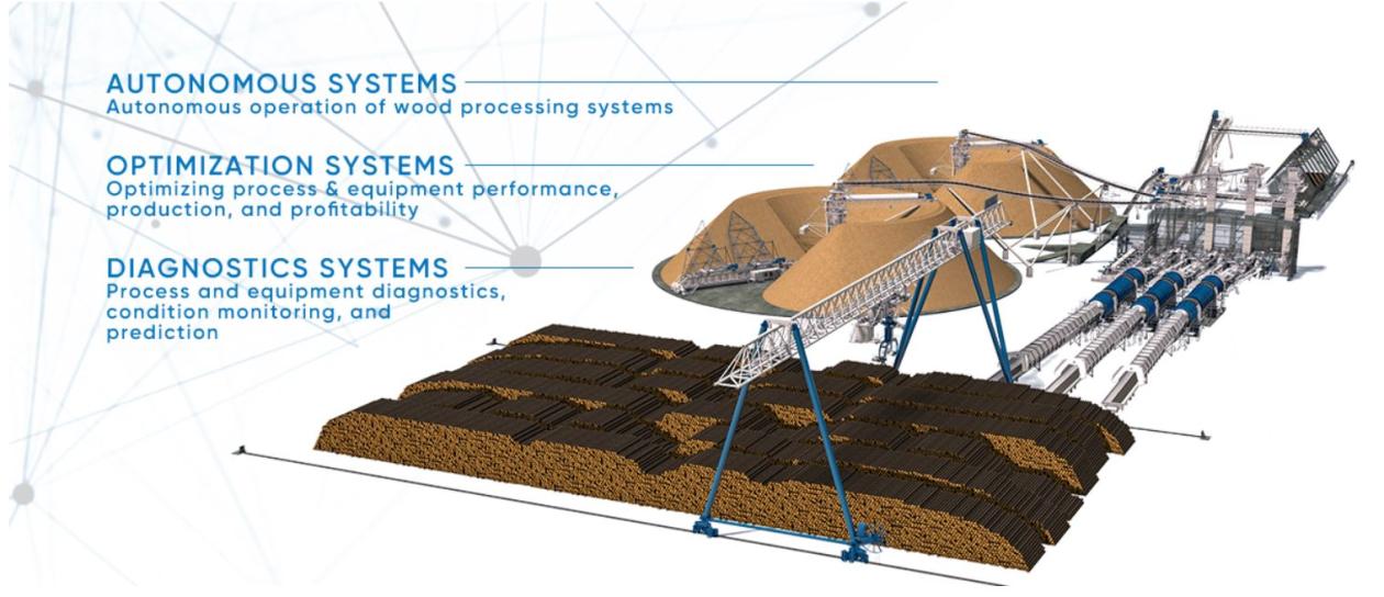 Developing Autonomous Smart Wood Processing Solutions with ANDRITZ ...