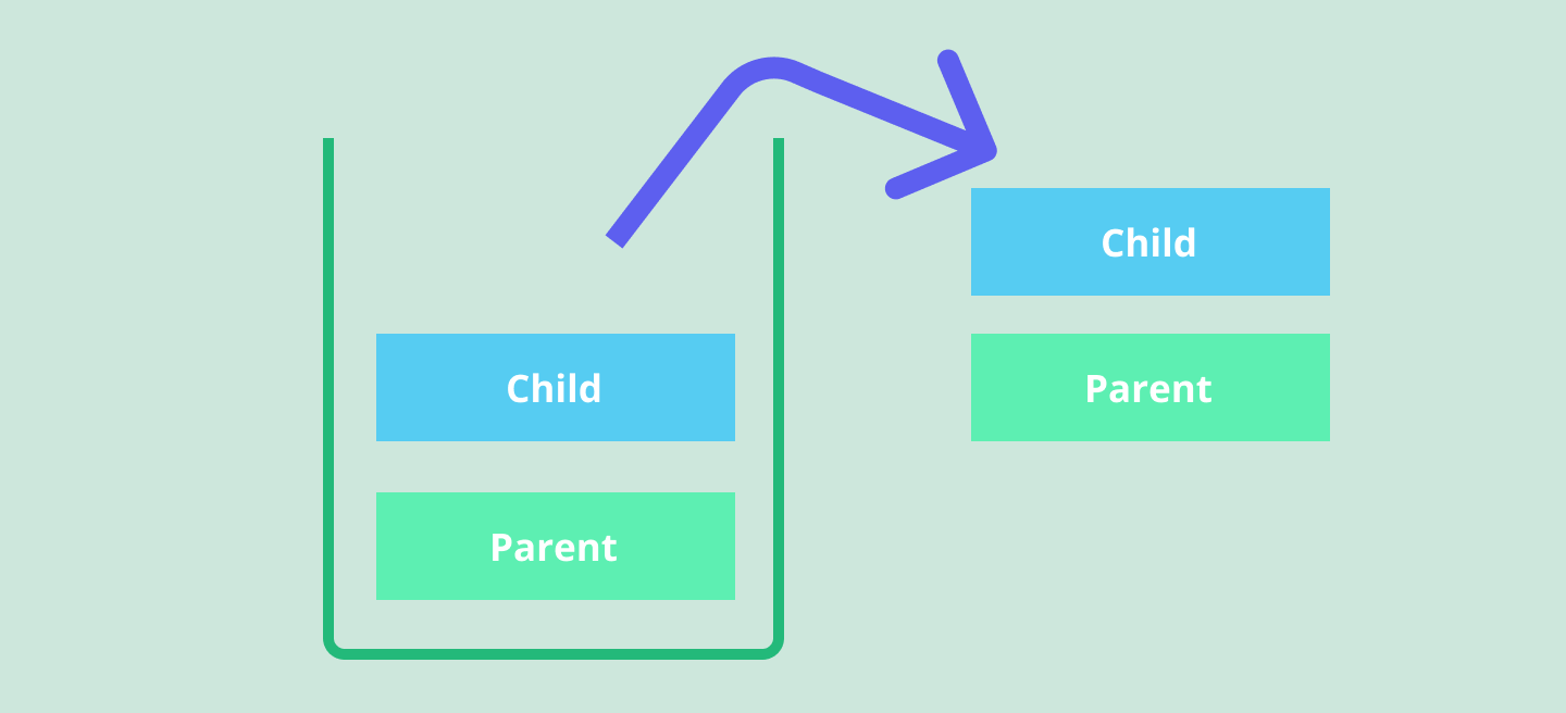 Why JavaScript is single threaded? by Amiya Panigrahi Why JavaScript is single threaded? by Amiya Panigrahi