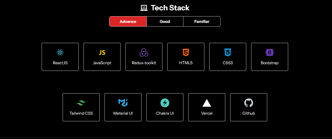 GitHub - iamshiv007/shovee: Shovee: Personal Portfolio Generator