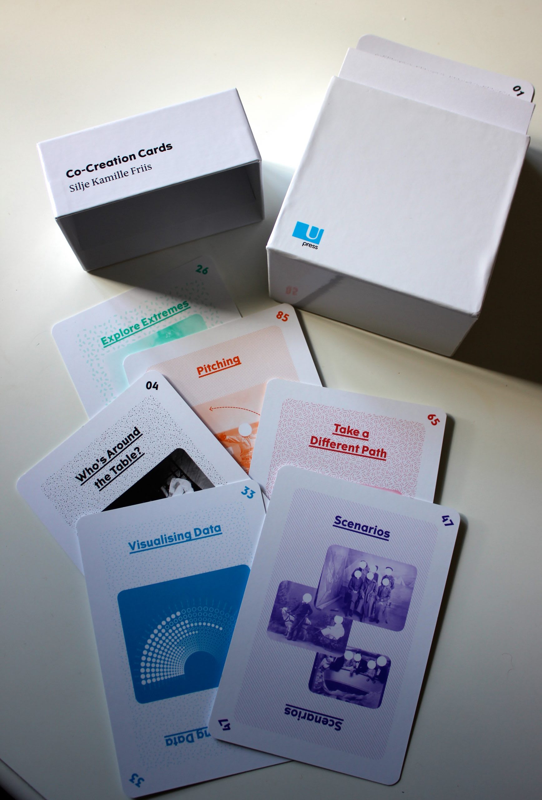 Co-Creation Cards - U Press