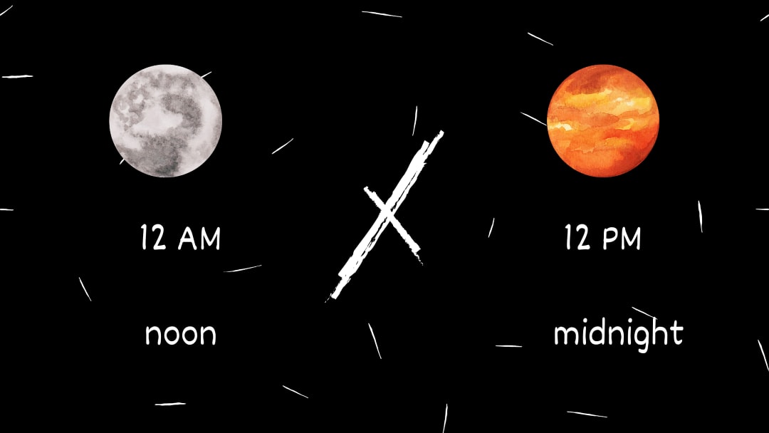 Je poledne 12 p.m., nebo 12 a.m.? – DIDACTICUS.cz