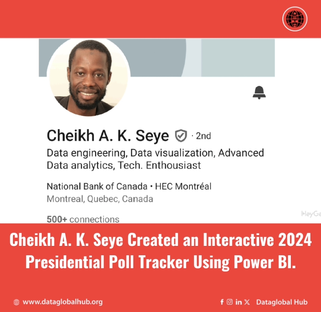 Data Visualization Takes Center Stage as Cheikh A. K. Seye display his ...