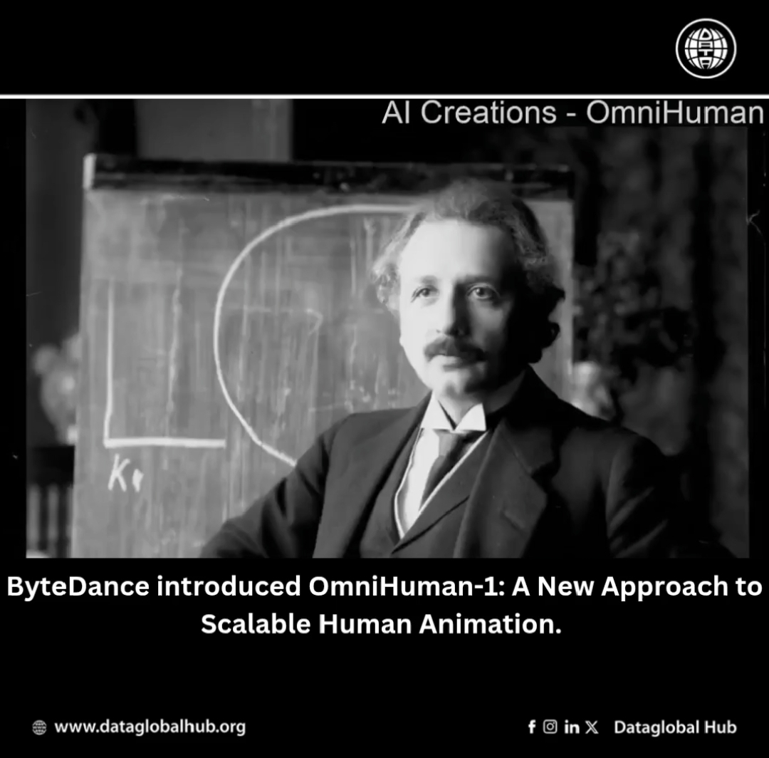 OmniHuman-1: A New Approach to Scalable Human Animation.