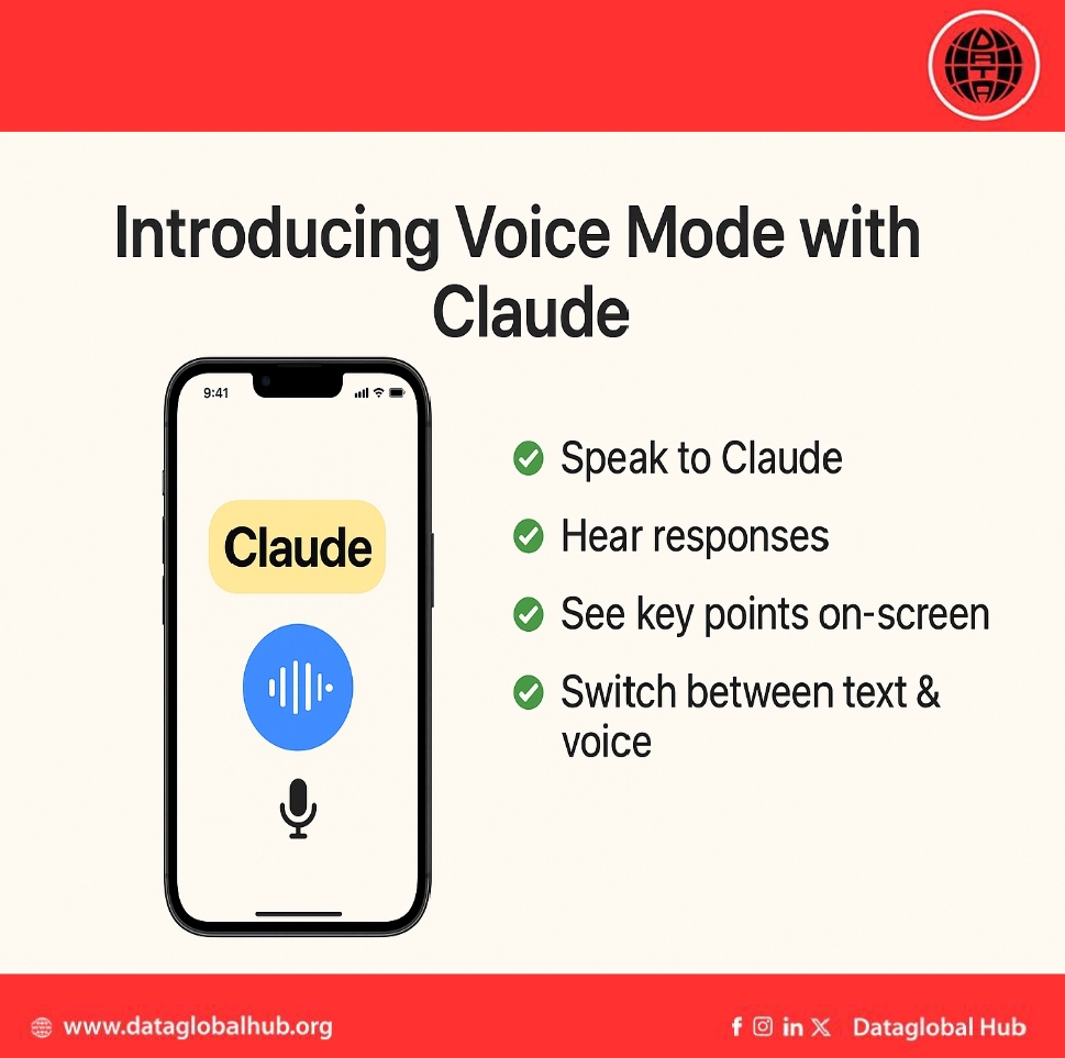 Introducing Hands-Free Mode with Claude: A Guide to Voice Mode on Mobile