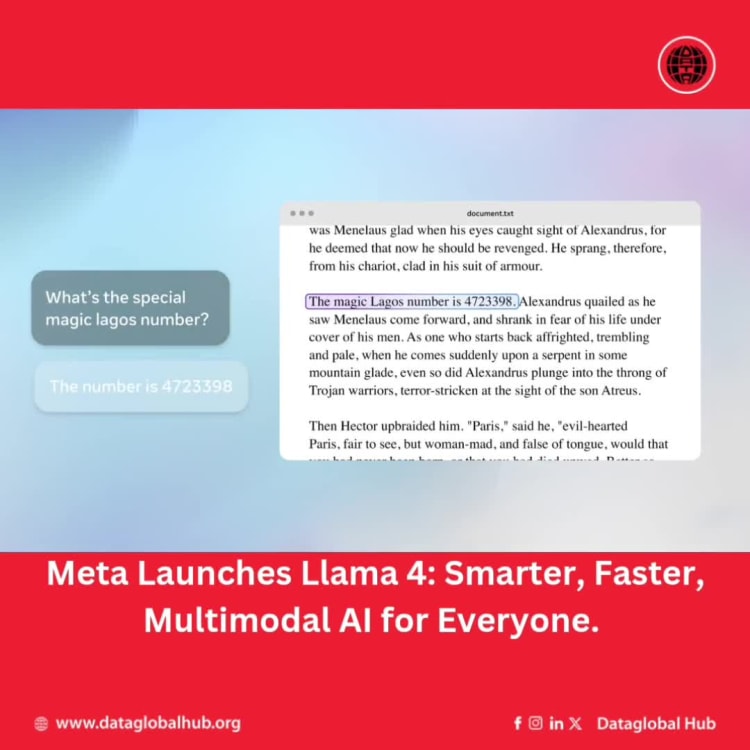 Meta Launches Llama 4: Smarter, Faster, Multimodal AI for Everyone