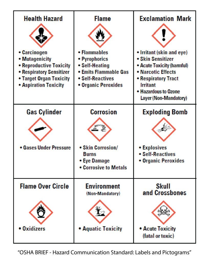 How to Conduct a Risk Assessment for Mold Upender Operations