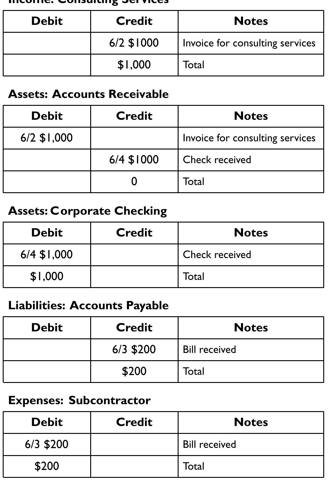 Factory Audit Checklist: 23 Critical Points in Casting Quality Inspection
