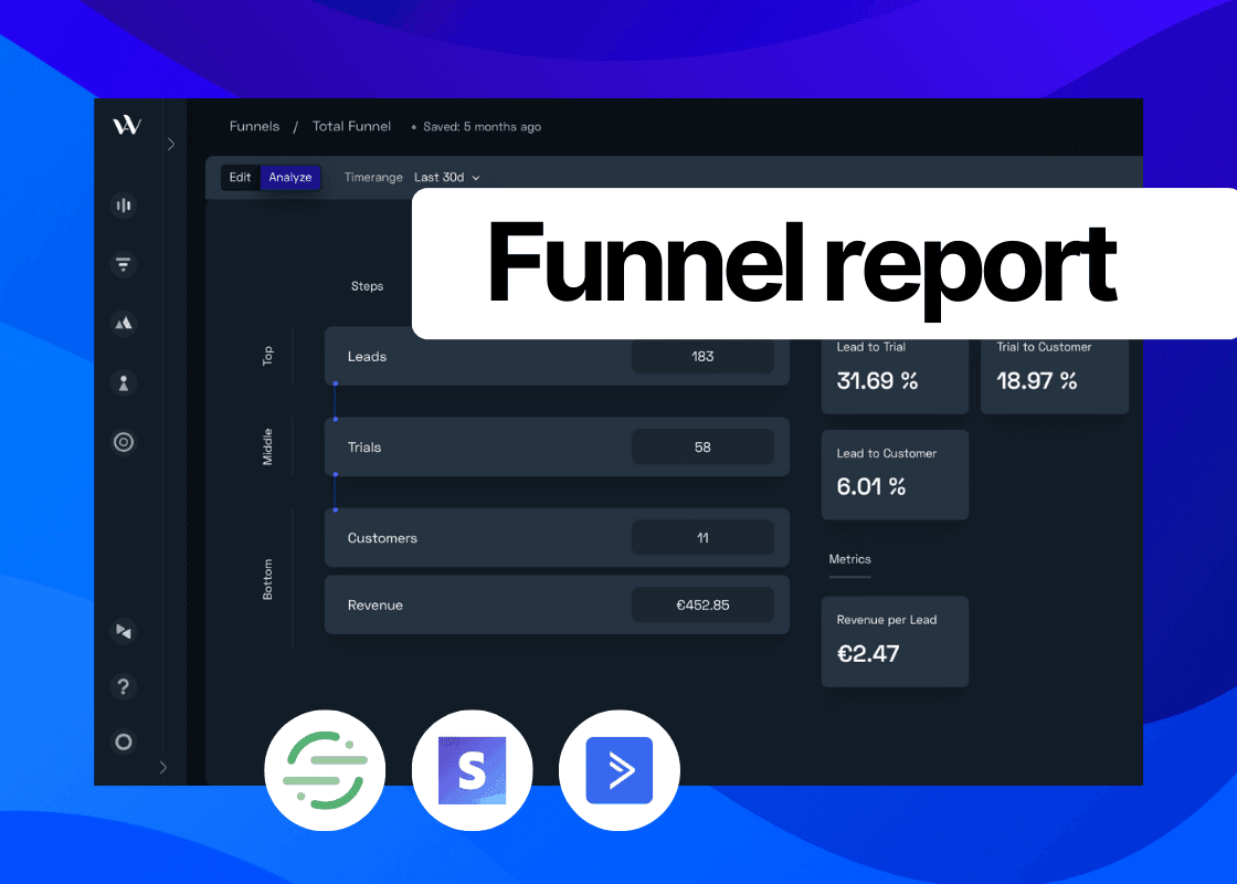Wildmetrics | Instant customer journey analytics for B2B SaaS