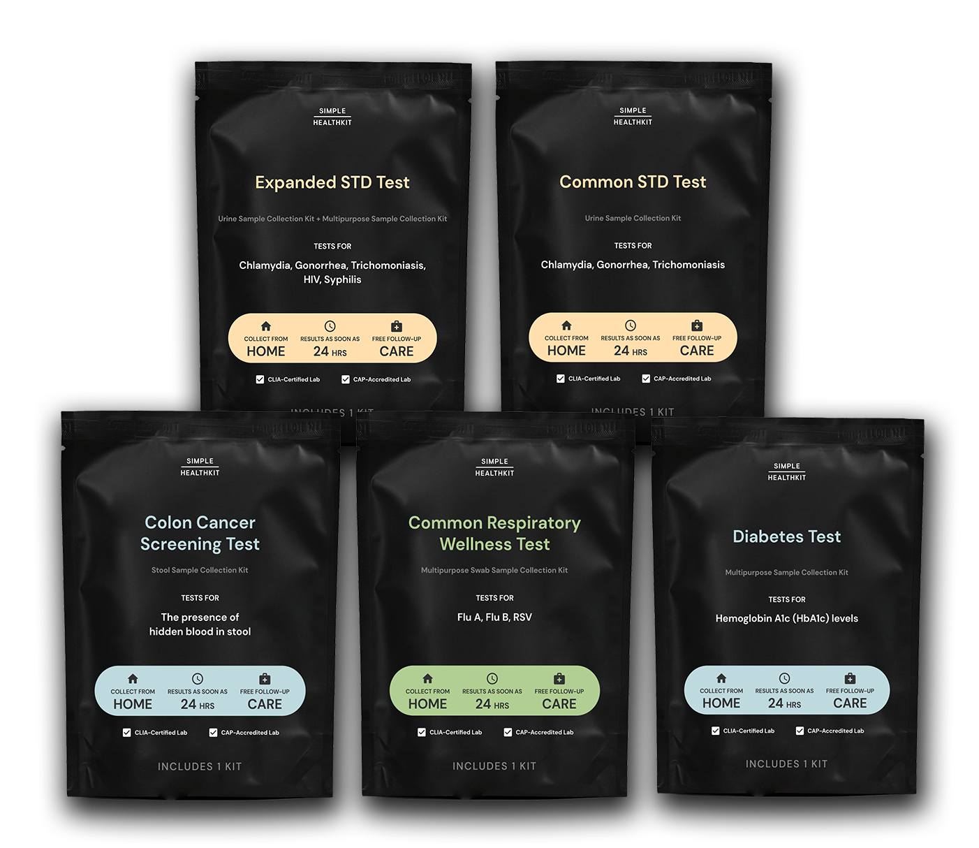 Where to Buy Our Kits | STD Tests at Walmart, Amazon, & More