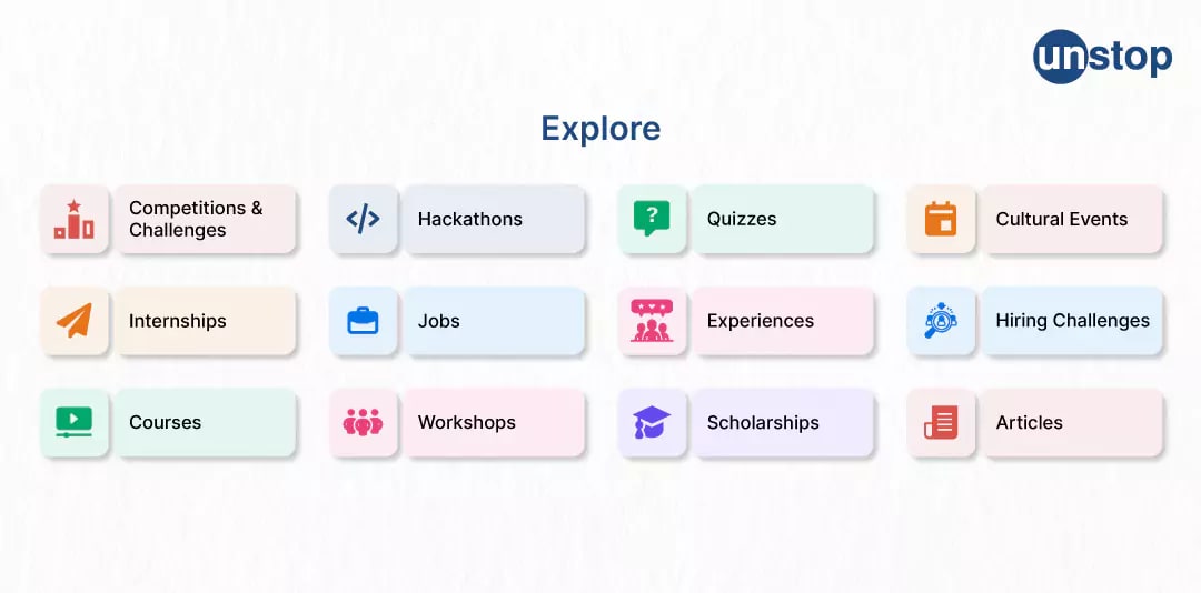 Get Unstop Subscription | Upto 0 % OFF