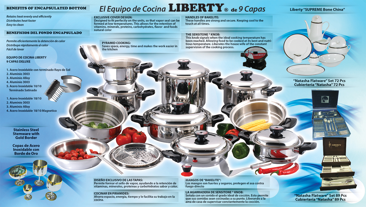 LIBERTY Nutrition System