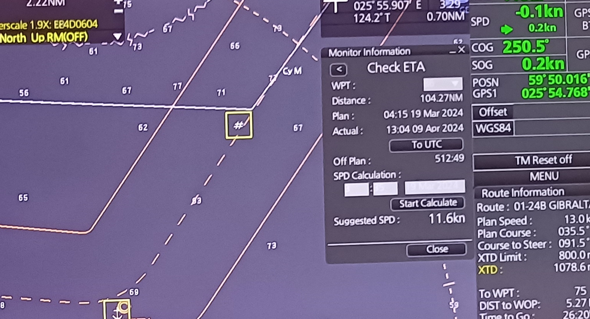 What is ECDIS? Comprehensive Guide to ENC and RNC Navigation