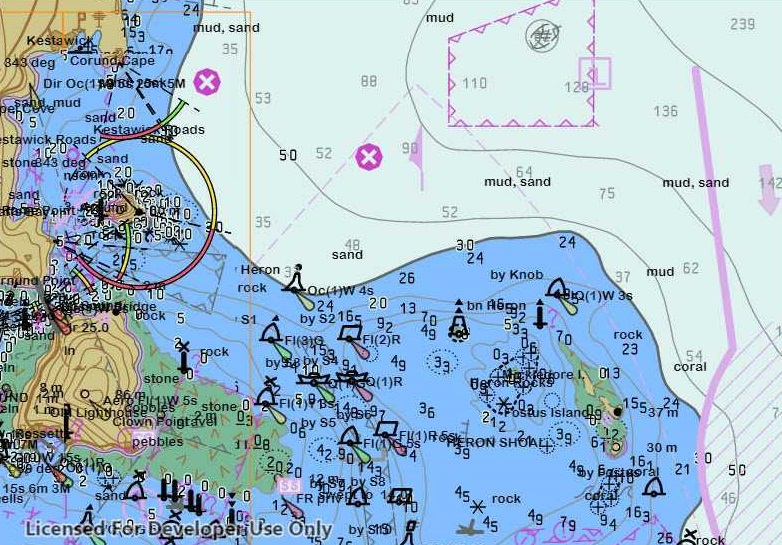ENC Accuracy, CATZOC Symbols, and Safe ECDIS Navigation Tips
