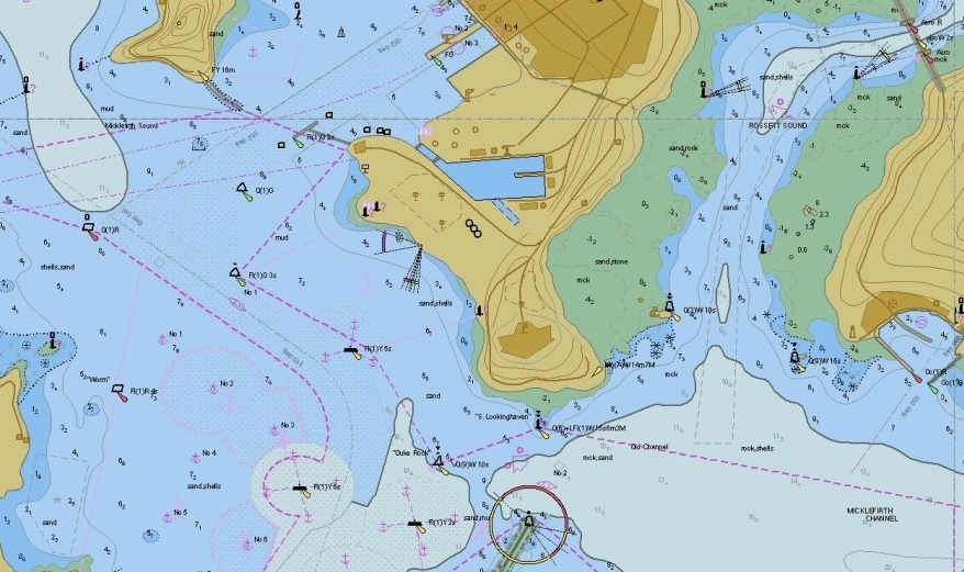 ENC Accuracy, CATZOC Symbols, and Safe ECDIS Navigation Tips