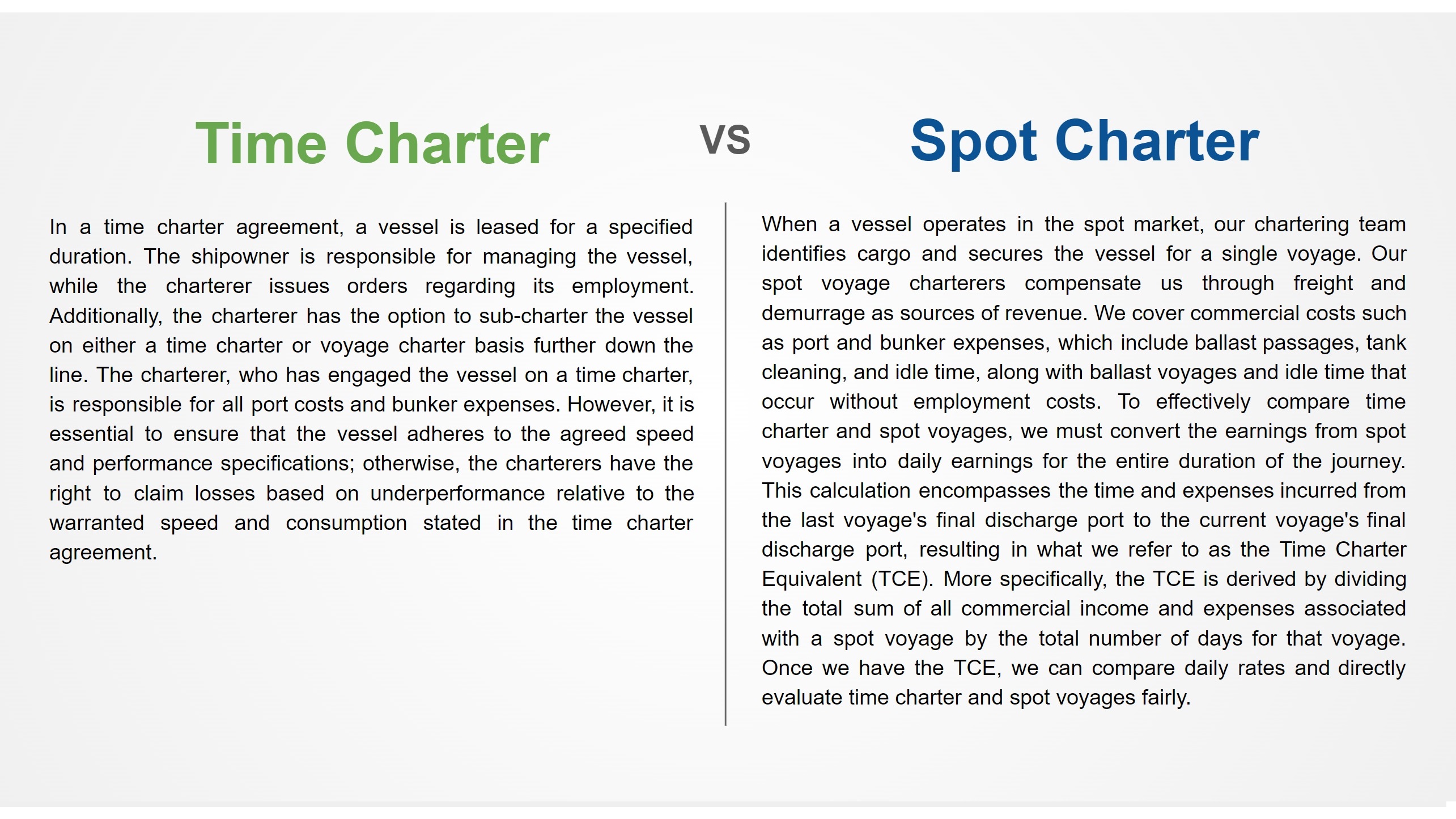 Maximizing Vessel Earnings and Optimizing Voyage Efficiency
