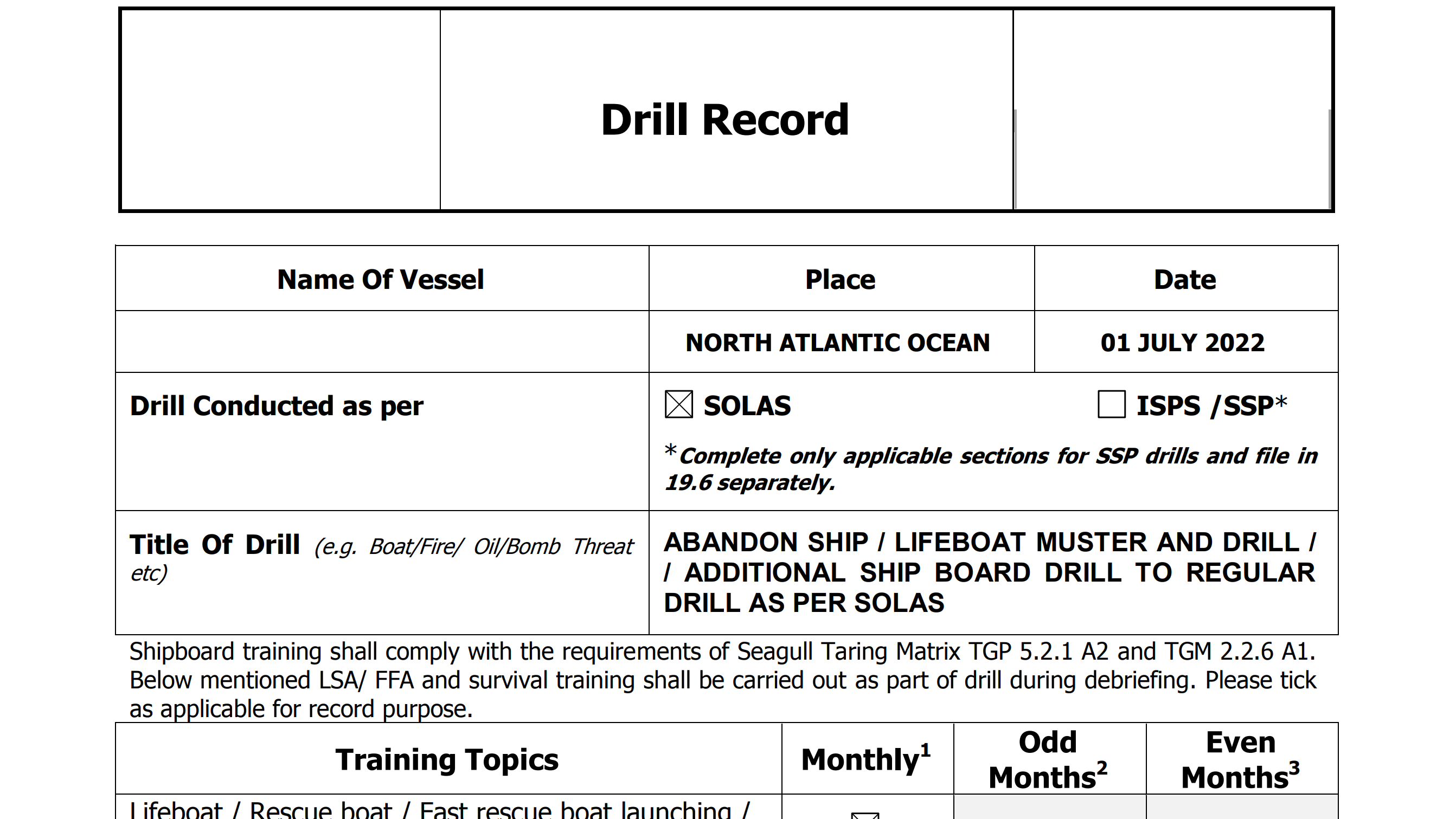 Abandon Ship Drills on Vessels, ensuring Safety