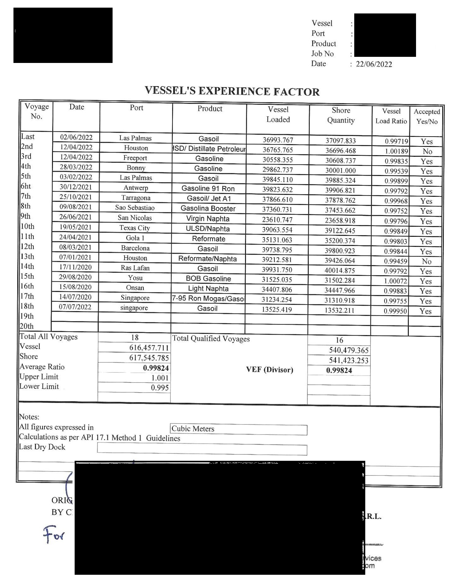 What is Vessel Experience Factor (VEF): A Complete Guide