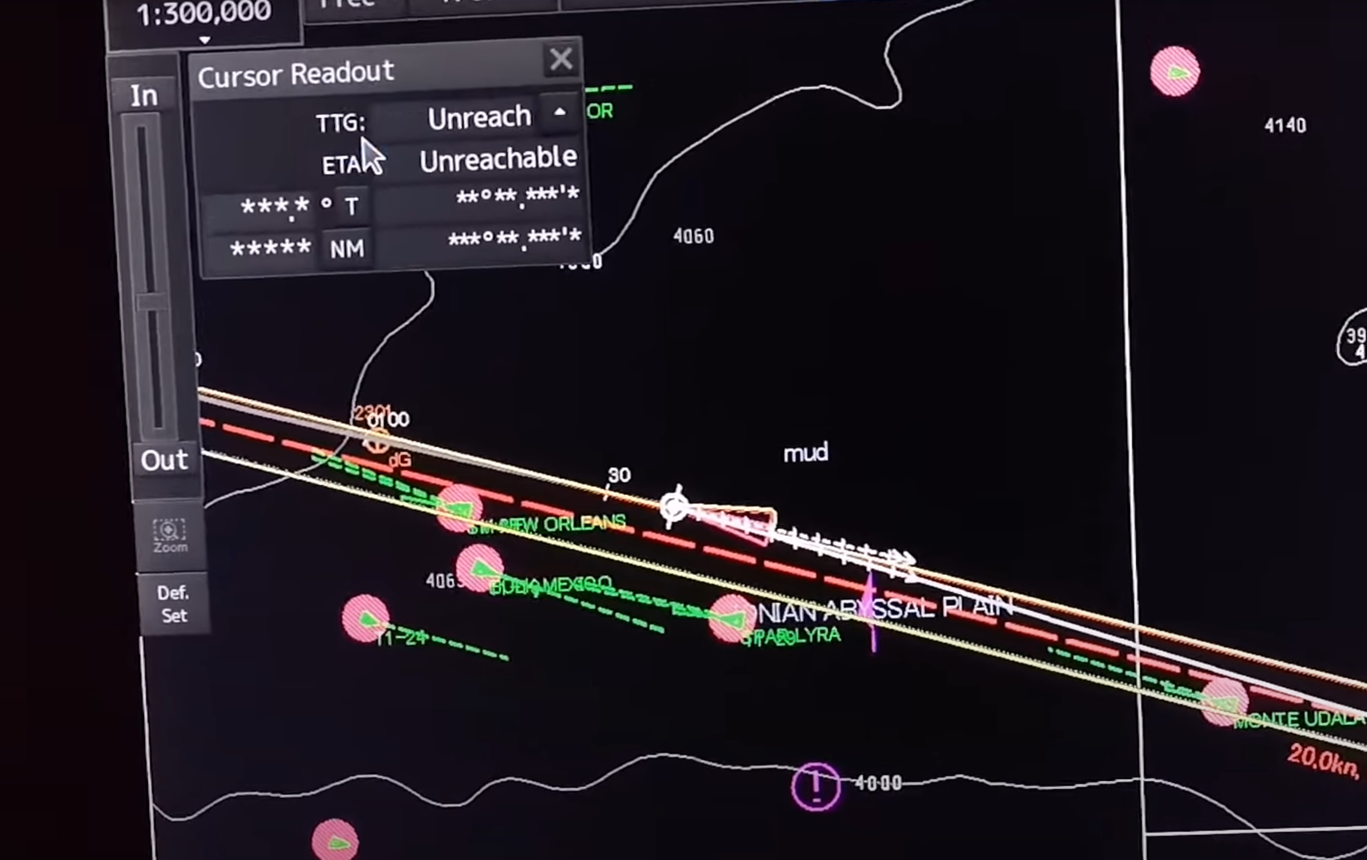 Risks of Overdependence on ECDIS in Maritime Navigation