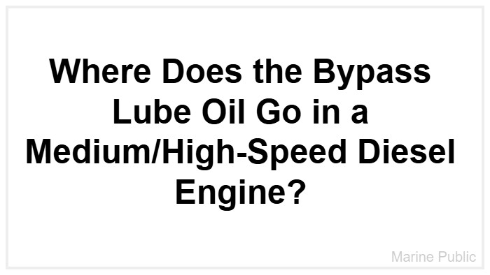Where Does the Bypass Lube Oil Go in a Medium/High-Speed Diesel Engine?