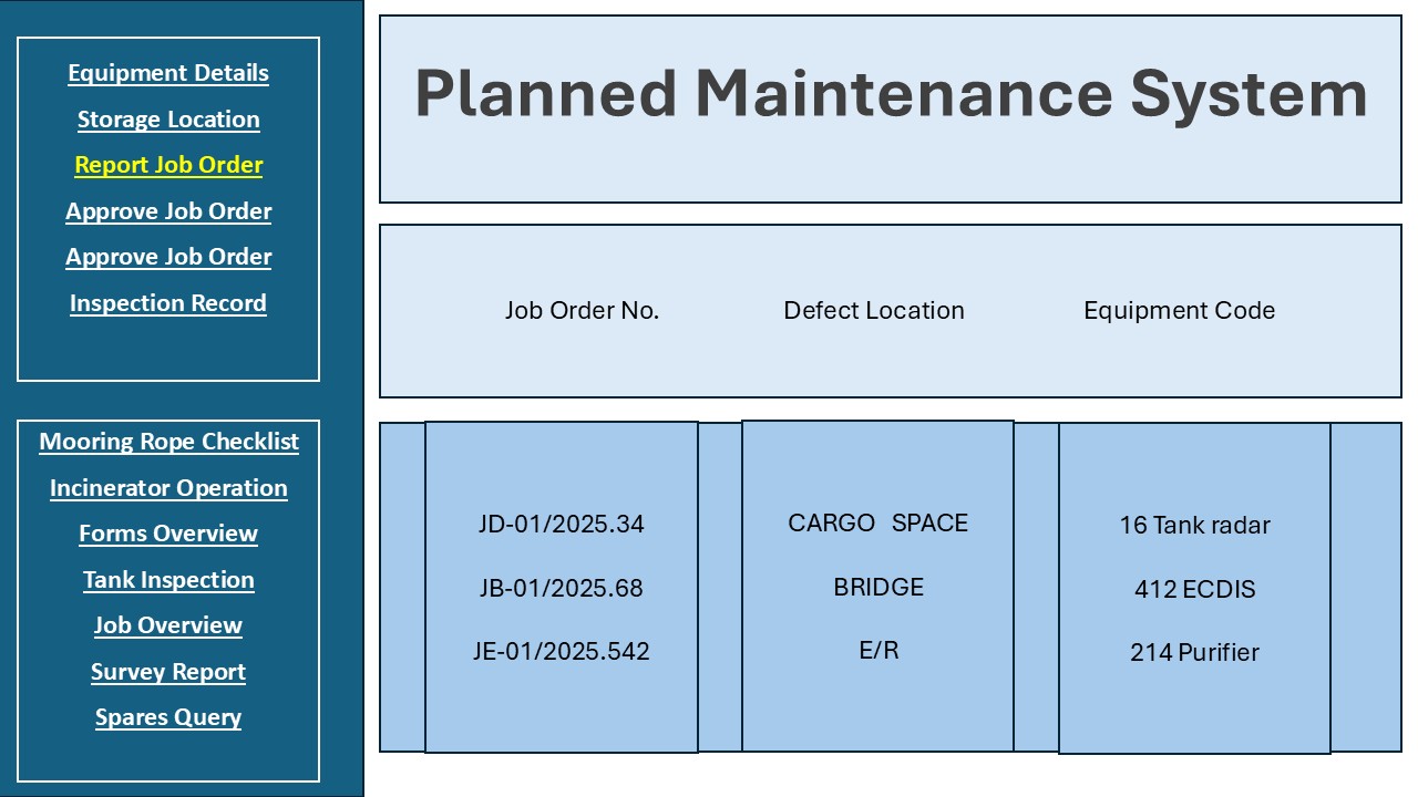 Planned Maintenance System on Ships: A Modern Tool