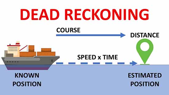 Effective Dead Reckoning (DR) Techniques for Maritime Navigation
