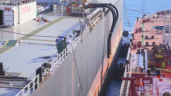 STS Operation Safety: Risks, Hazards, Contingency, Compliance